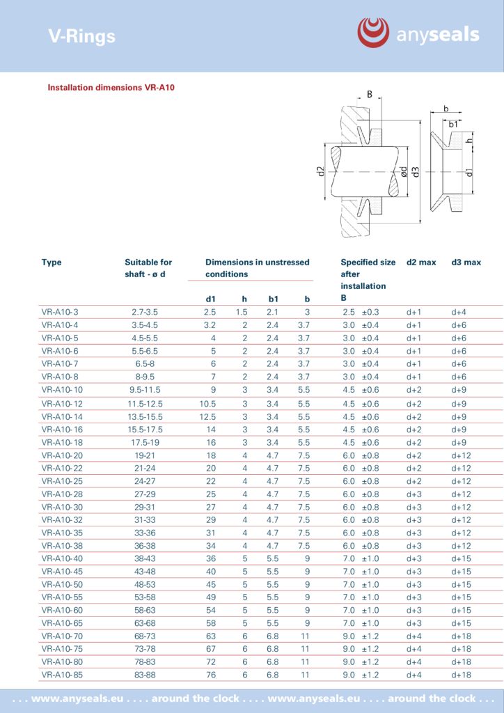 V-ring | LAUDORTS, SIA